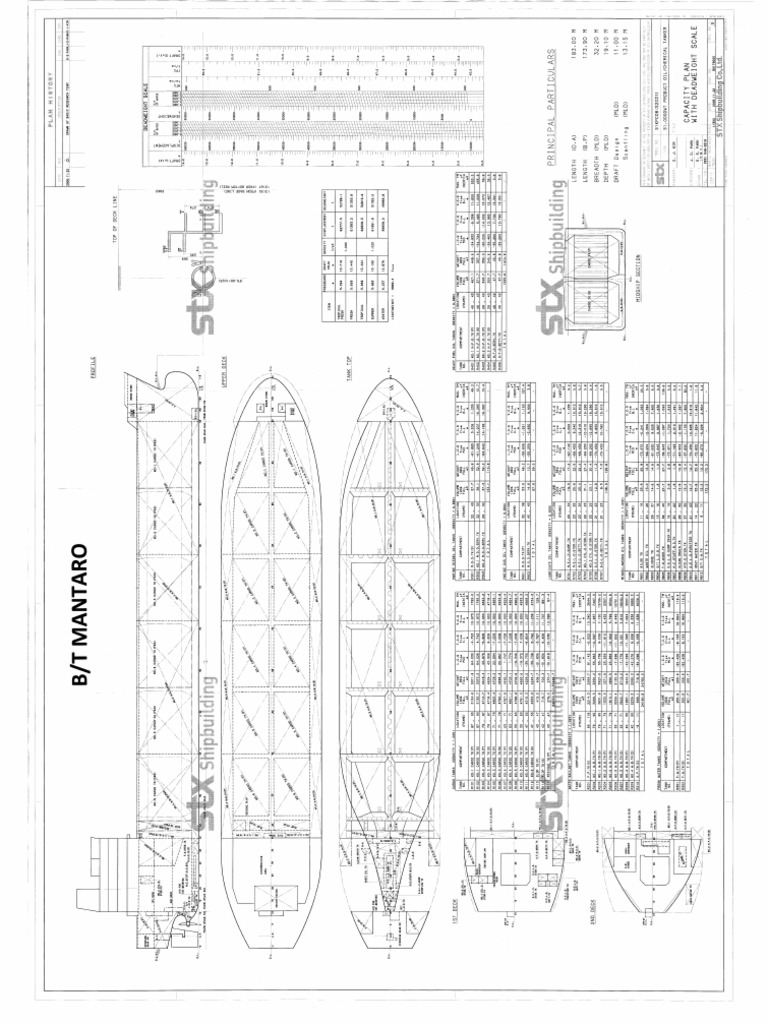 CAP 8 - Plano 8 Tablas de Capacidad Tanques (Capacity Plan) . | PDF