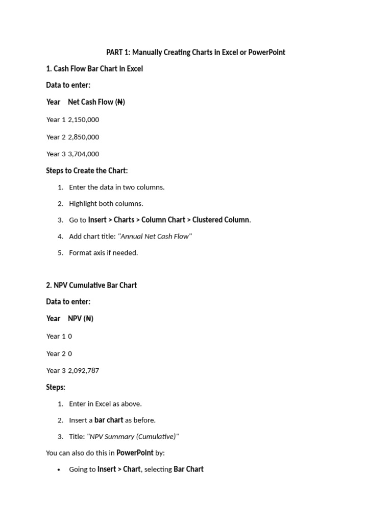 Creating Financial Charts & Case Studies | PDF | Net Present Value ...