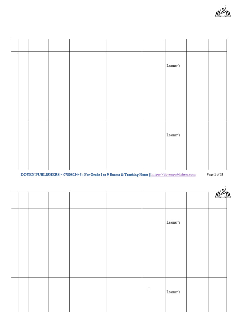 Grade 7 Mathematics Term II 2025 Schemes of Work | PDF | Equations ...
