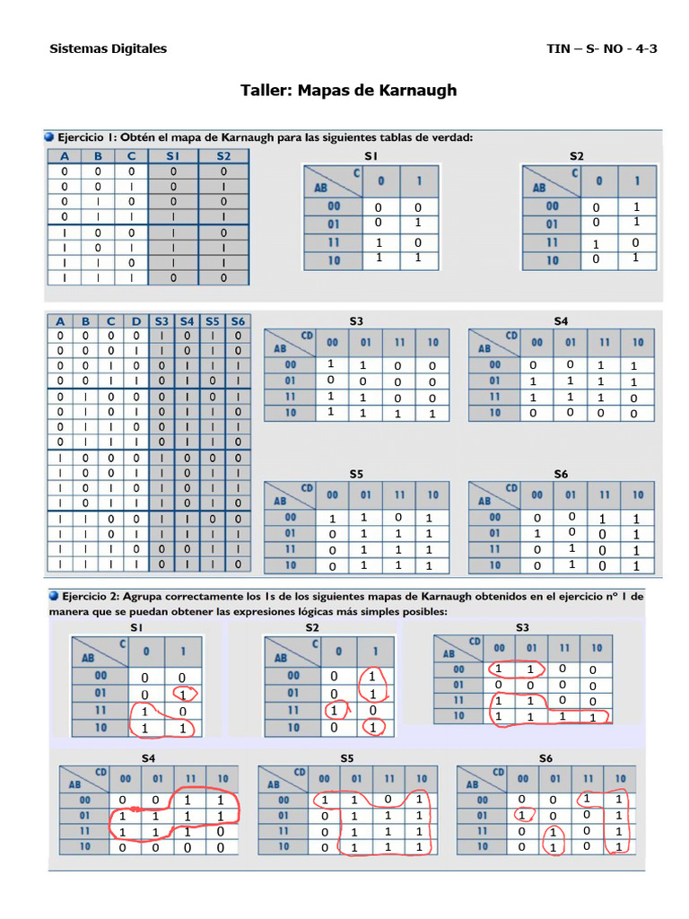 Taller - Mapas de Karnaugh 4-3 - Sánchez David-1 | PDF