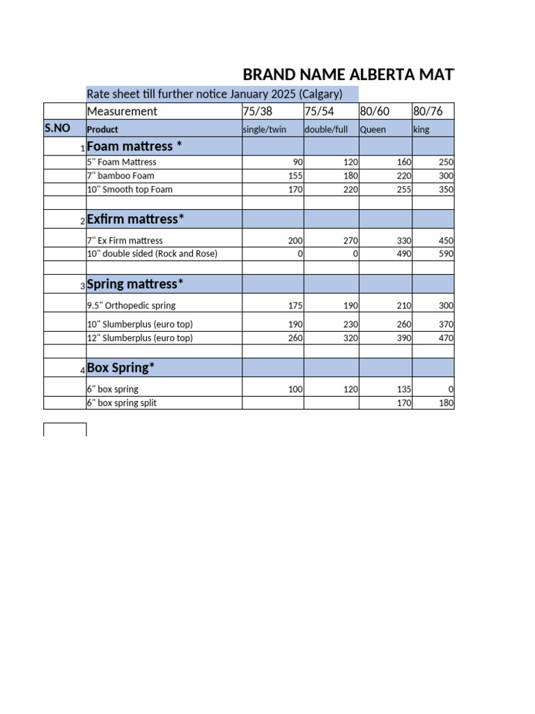 January 2025 Rate Sheet (CALGARY) | PDF