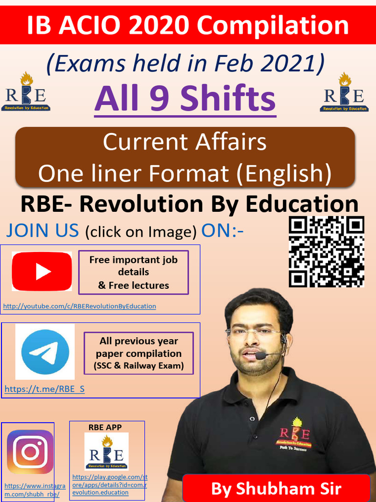 IB ACIO Current Affairs Compilation | PDF