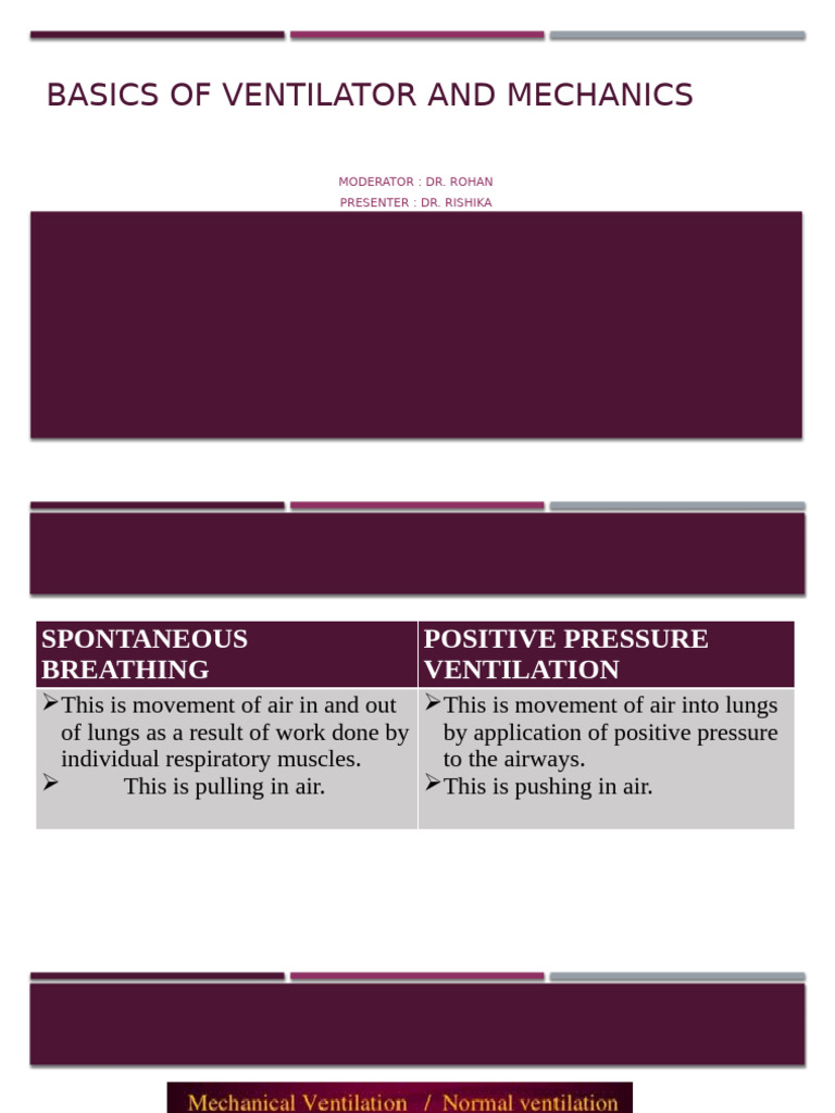 Basics of Ventilator and Mechanics | PDF | Exhalation | Respiratory System