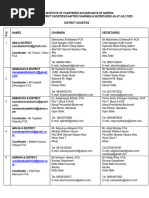 Gifmis Codes | PDF | Nigeria