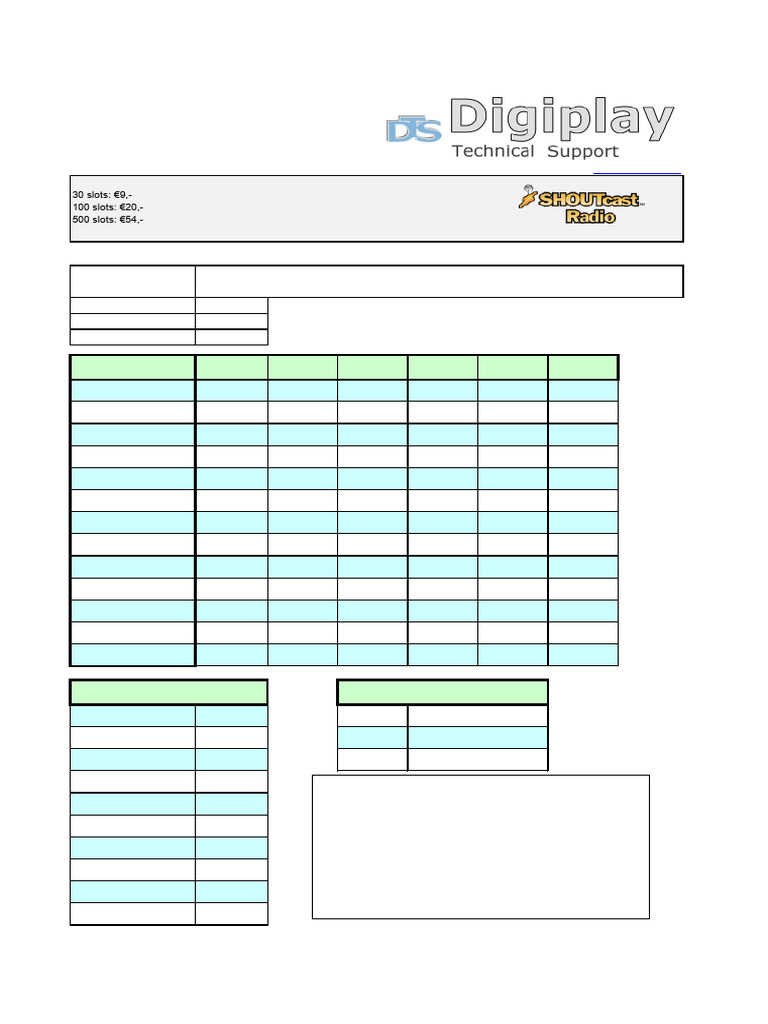9024 Current Config Sheet | PDF