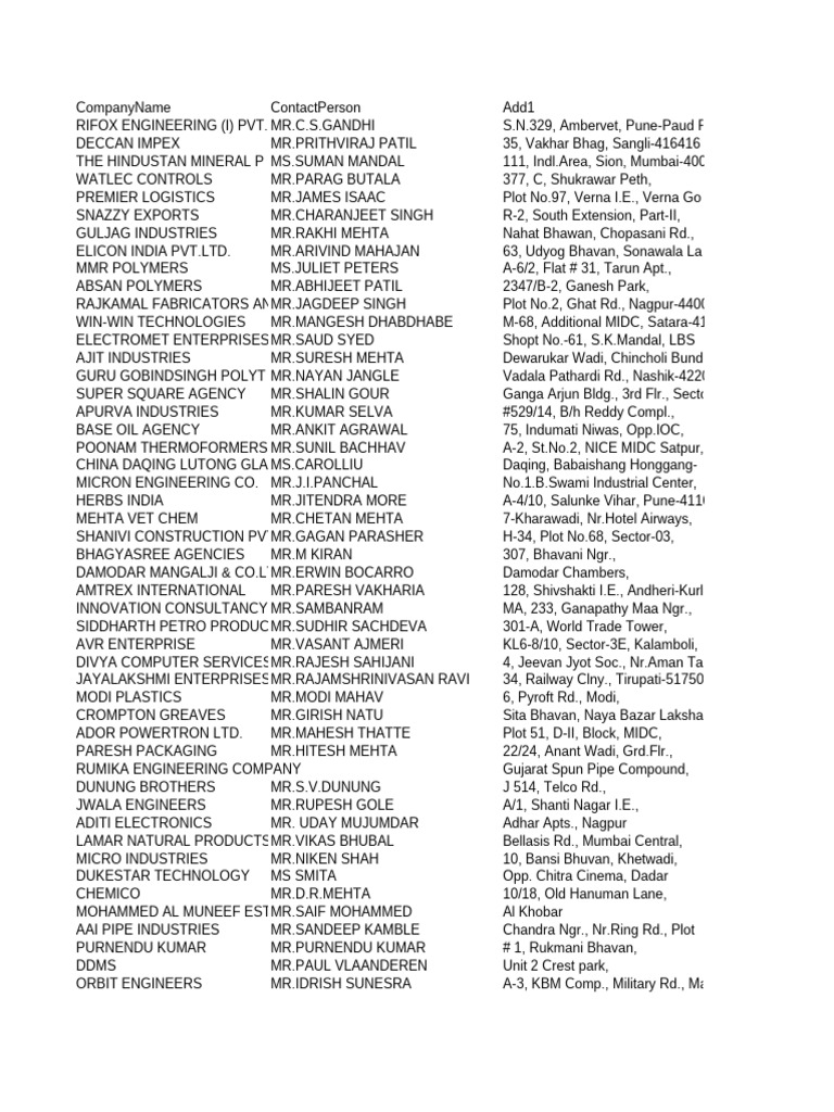 Company Contact Directory | PDF