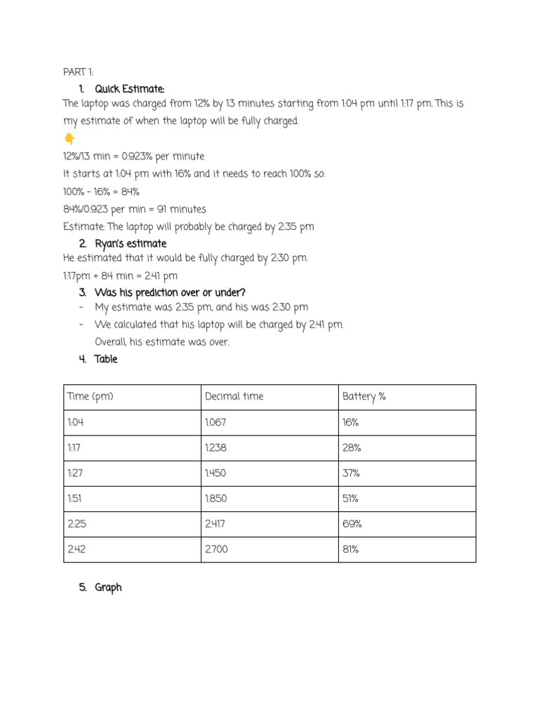 Alg 1 PT 2 - Unit 6 Assignment | PDF