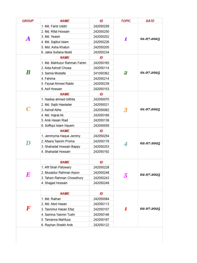 POM 2nd Presentation | PDF | Bangladesh