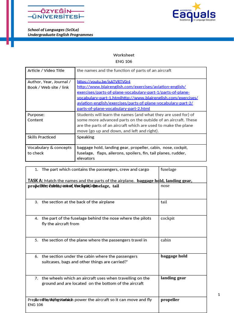 1.2. Parts of The Plane - Tasksheet | PDF | Empennage | Airplane