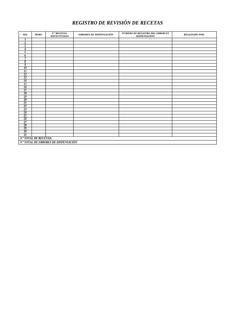6 - Registro de Revisión de Recetas | PDF