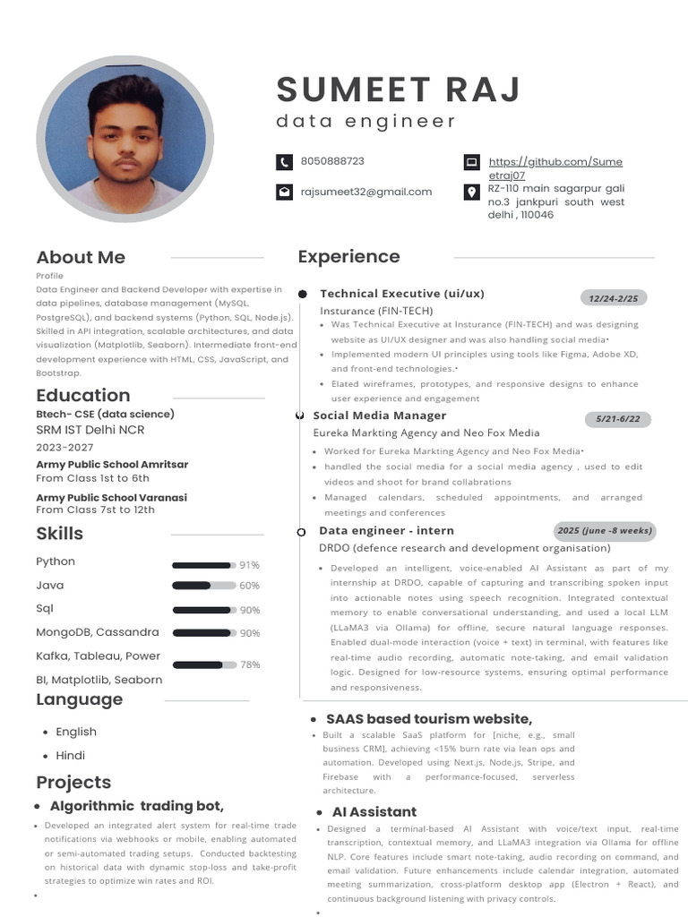 Sumeet Raj Resume Updated | PDF | Sql | Computing