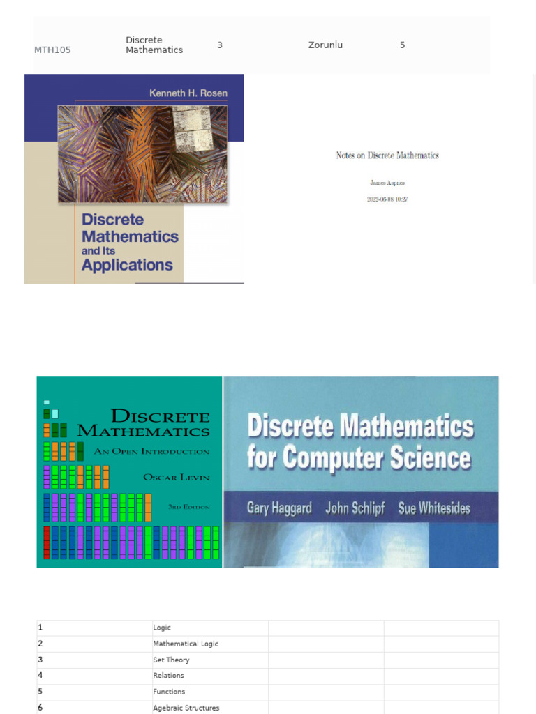 Discrete Mathematics Week 1 | PDF