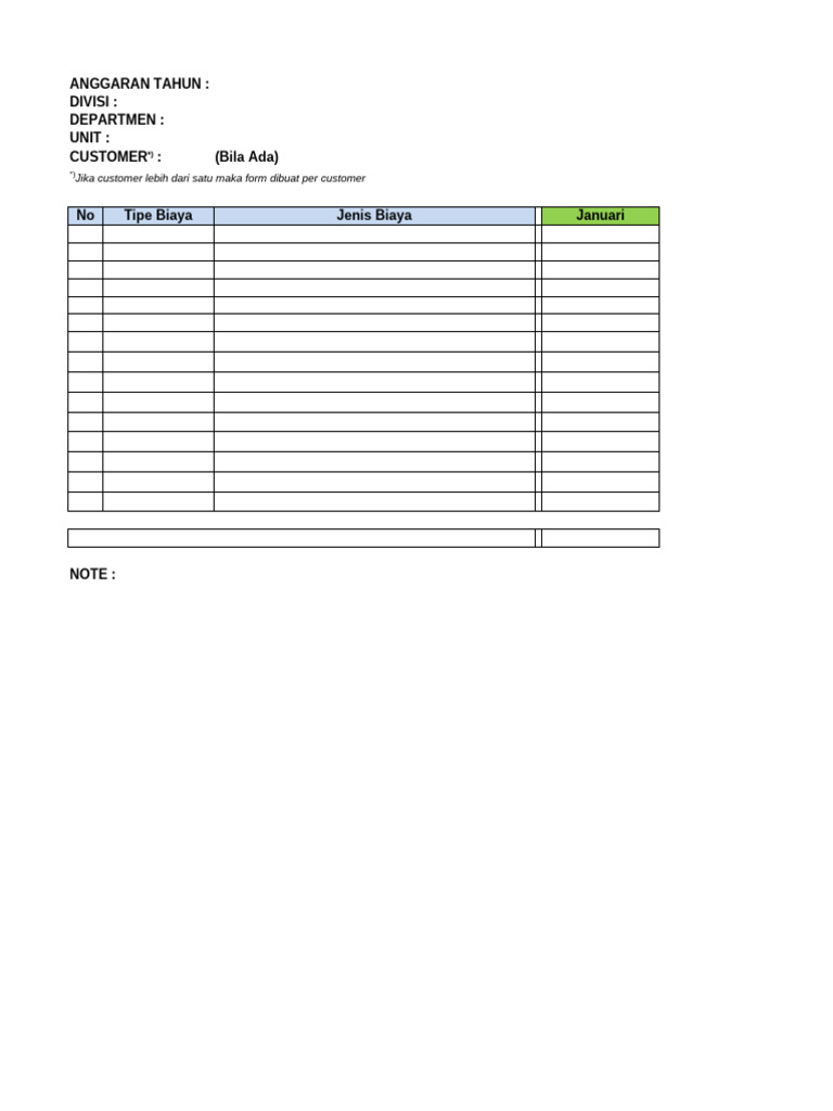 Template Budget - Opex & Capex | PDF | Depreciation | Financial Economics