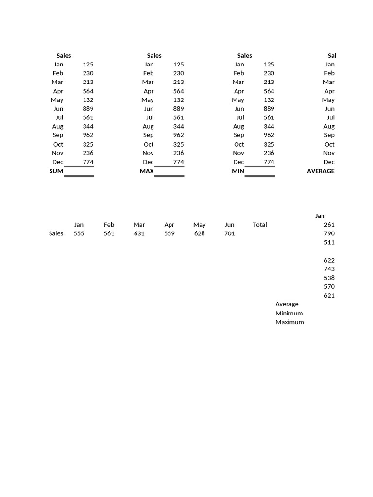 Basic Functions | PDF