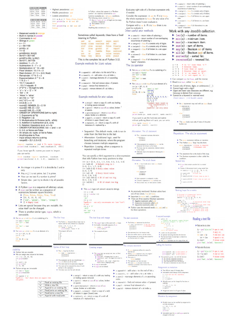 Programming Midterm Cheat Sheet | PDF