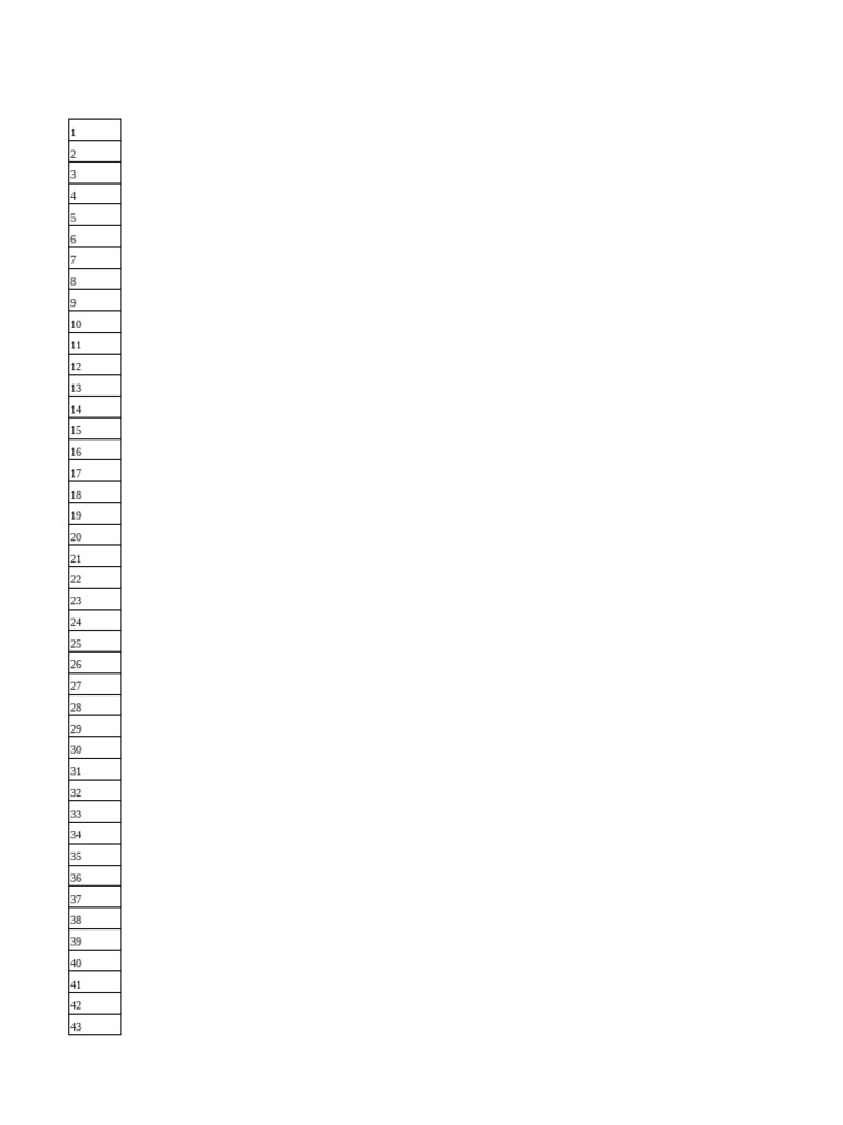 Liste d'Encadrement DUT 2024-2025 | PDF