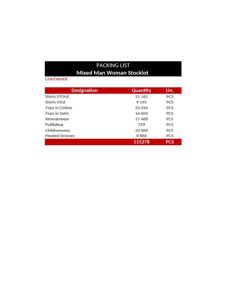 Packinglist Here | PDF