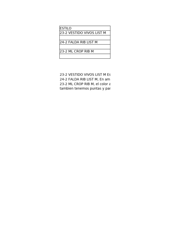 Analisis de Merma | PDF