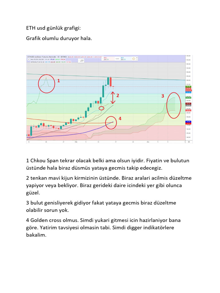 Kripto para Trade Örneği | PDF
