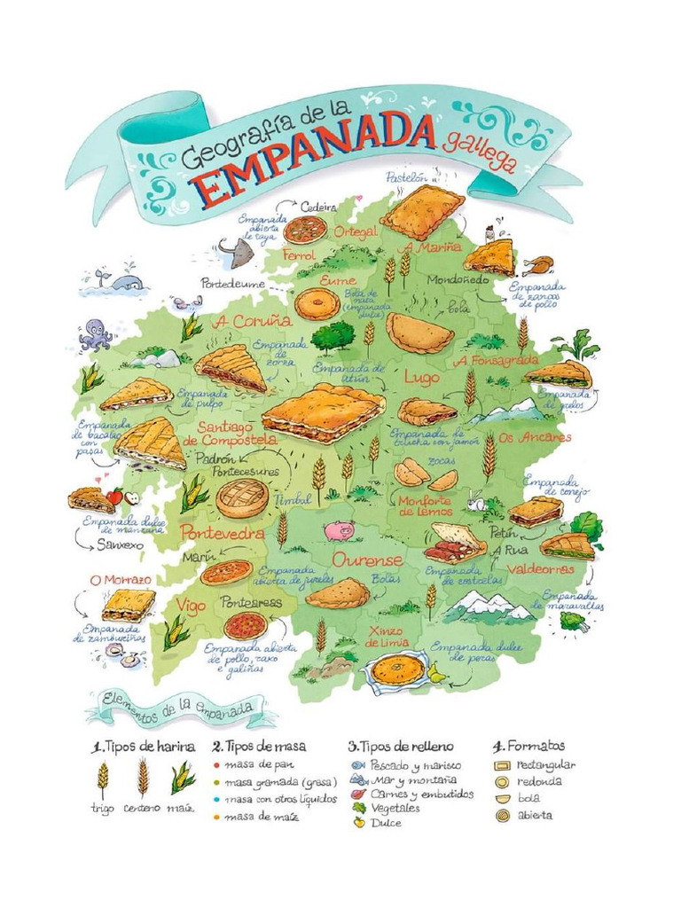 Extracto Do Libro Galicia para Comela. A Empanada | PDF