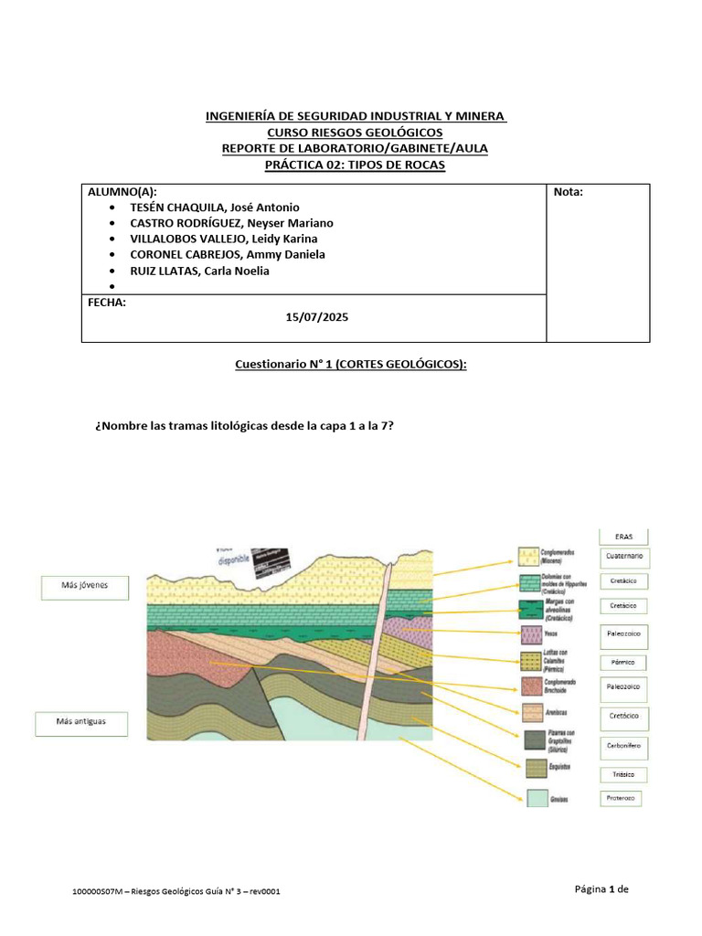 Discordancia Angular en Geología | PDF | Roca (geología) | Estrato