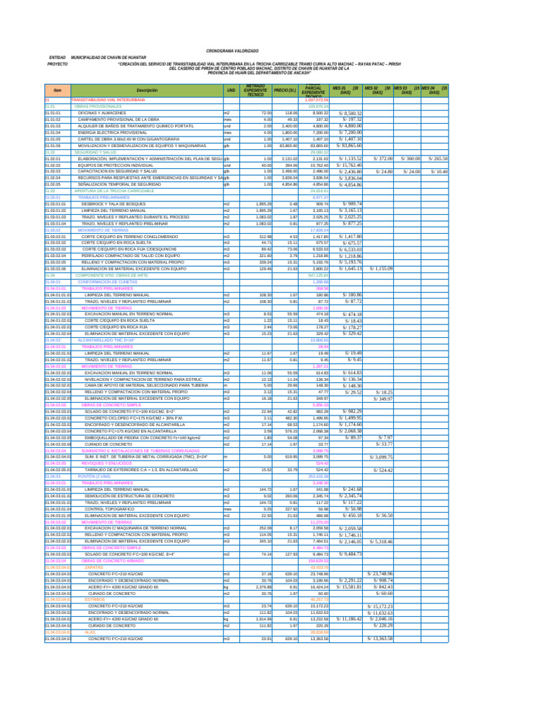 Programa de Ejecucion de Obras - Machac | PDF | Hormigón | Elementos arquitectónicos