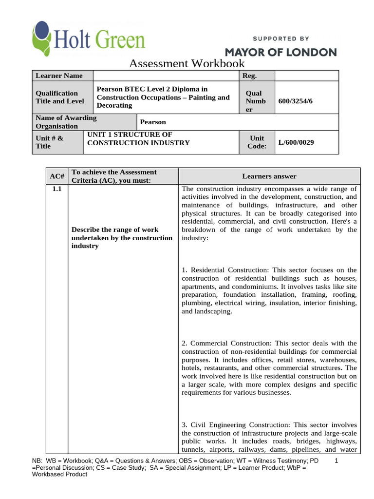Overview of Construction Industry Sectors | PDF | Personal Development ...