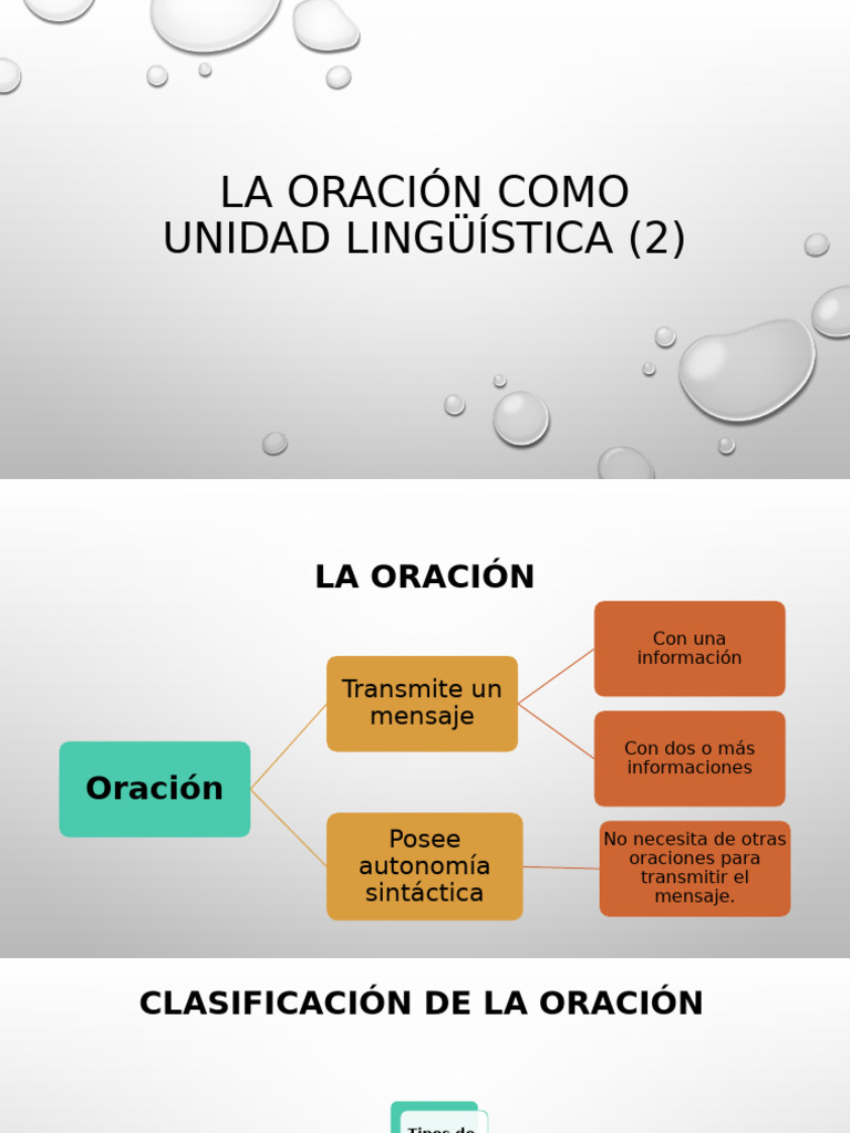 La Oración Como Unidad Lingüística | PDF | Oración (Lingüística ...