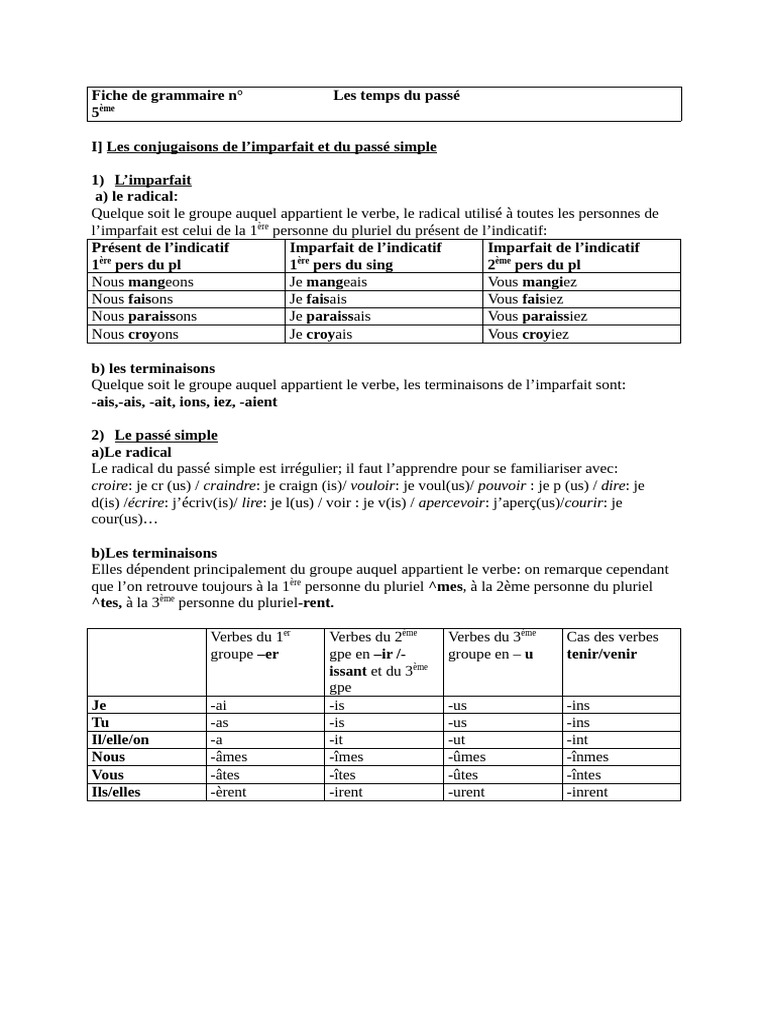 Fiche de Grammaire Sur Les Temps - Du - Passe - 5eme | PDF | Verbe ...