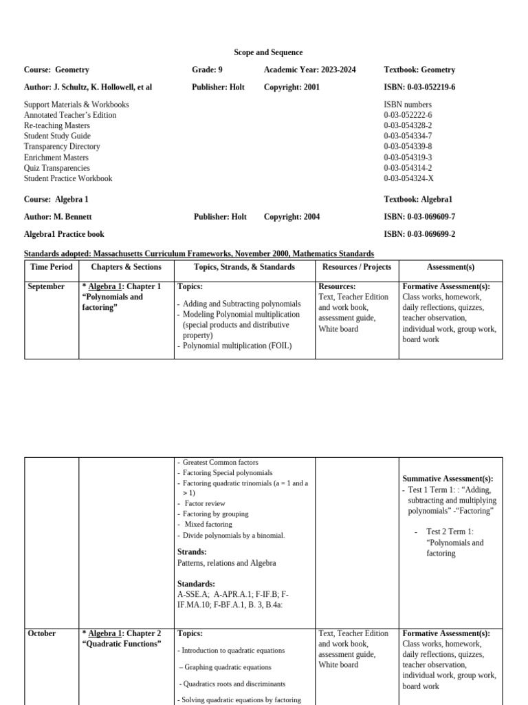 Scope and Sequence Grade 9 - Geometry / Algebra 1 | PDF | Area ...