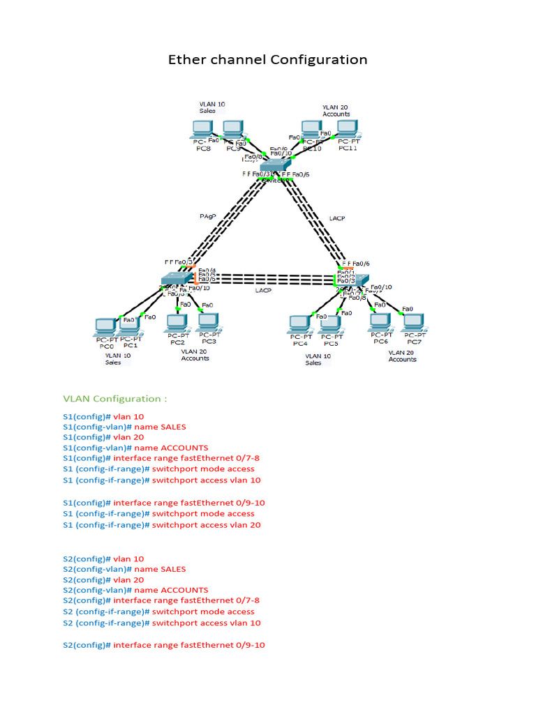 Ether Channel Configuration | PDF | Computing | Computer Standards