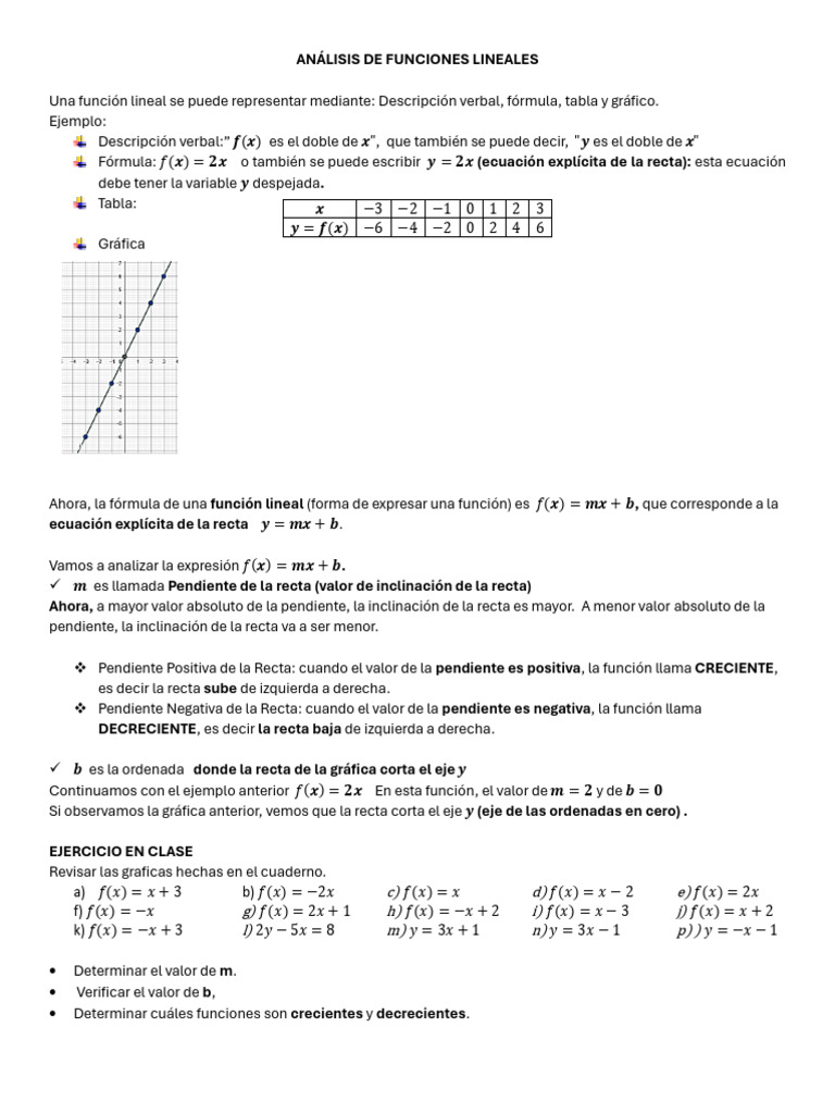 Análisis de Funciones Lineales y Afines | PDF | Línea (geometría ...