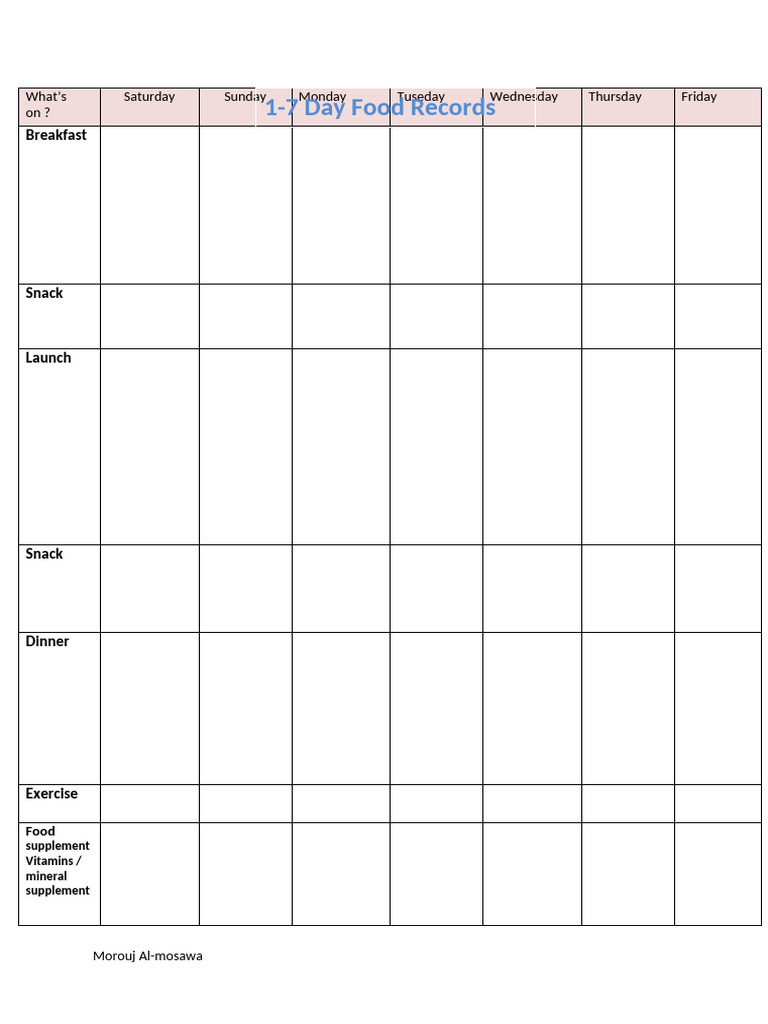 1-7 Day Food Records | PDF