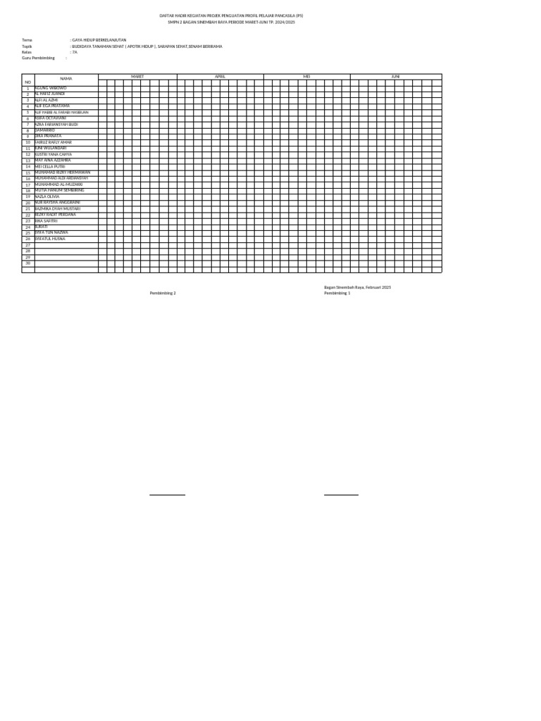 Daftar Hadir p51 Terbaru | PDF