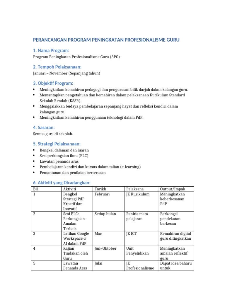 Perancangan Program Peningkatan Profesionalisme Guru | PDF