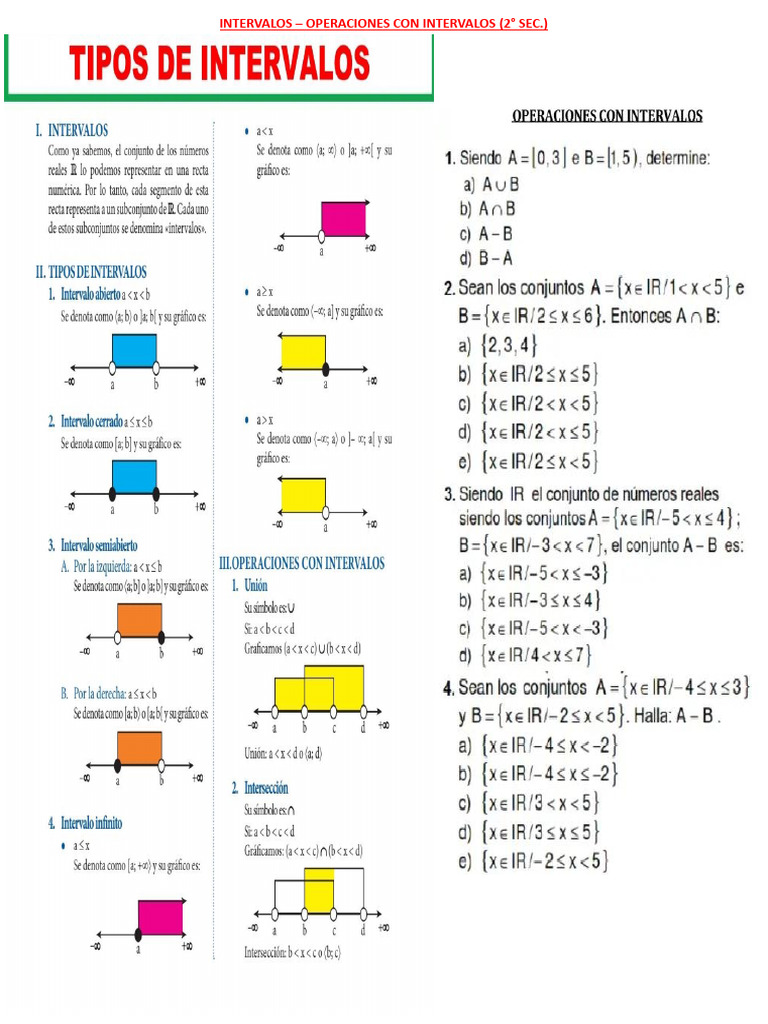 Ficha 08 Intervalos - Operaciones Con Intervalos | PDF