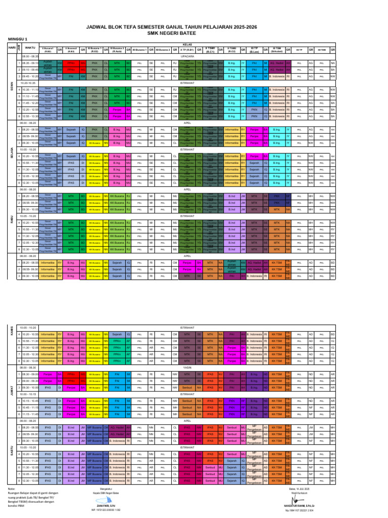 Roster Minggu 1 Sem Ganjil TP.2025-2026 | PDF