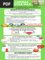 Taller PACAM Nutra Max | PDF | Leche | Alimentos