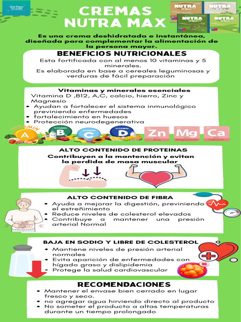 Folleto Informativo PACAM | PDF | Vitamina D | Nutrición