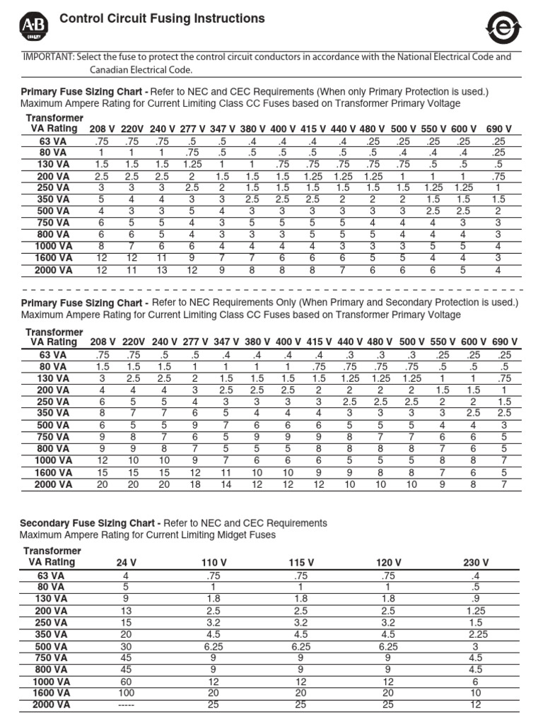 Control Circuit Fusing Instructions | PDF | Fuse (Electrical) | Electrical Engineering