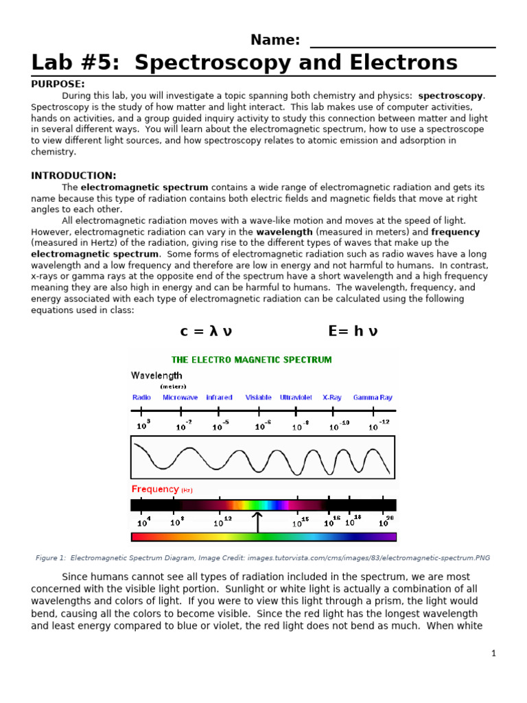 Spectroscopy Lab: Electromagnetic Waves | PDF | Electromagnetic ...