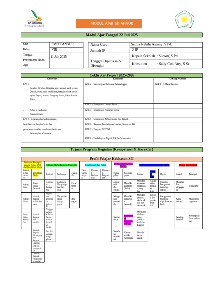 Modul Ajar SMPIT Annur 2025-2026 | PDF