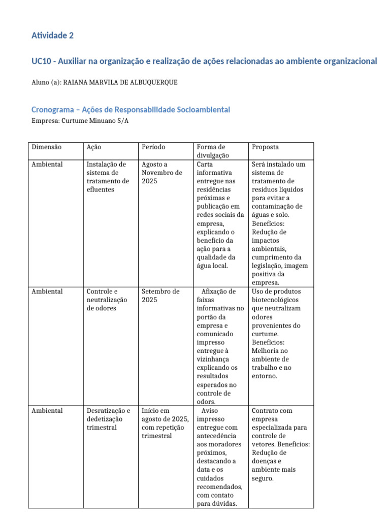Cronograma Responsabilidade Socioambiental Curtume | PDF | Desperdício ...