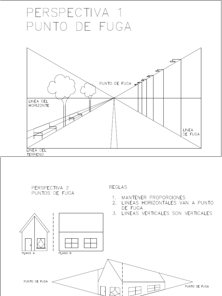 Perspectivas Puntos de Fuga | PDF