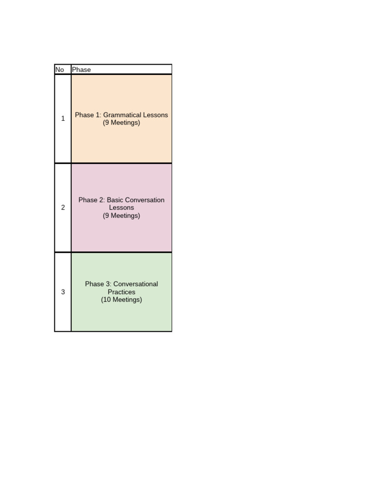 Schedule - English Practice | PDF