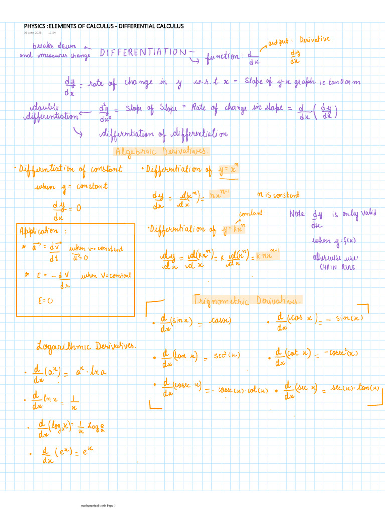 Physics Elements of Calculus - Differential Calculus | PDF