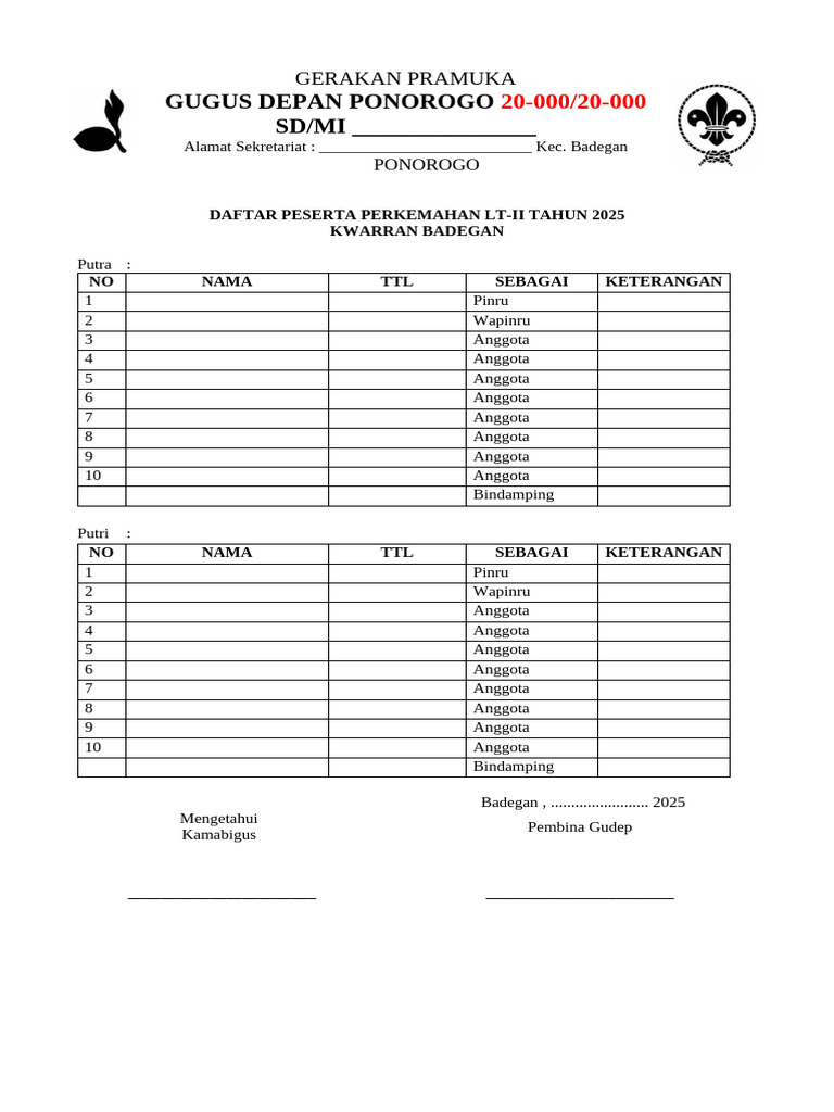 Form Biodata Peserta | PDF