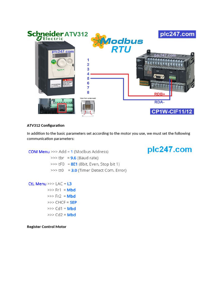 Modbus Rtu | PDF