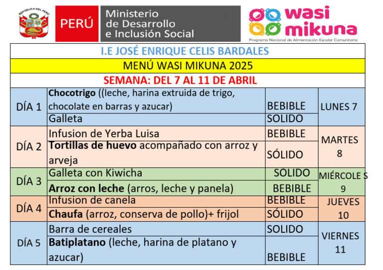 Menu Wasi Mikuna Del 7 Al 11 de Abril | PDF