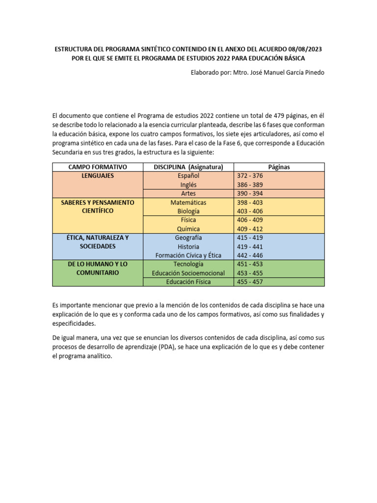 Estructura Del Programa Sintético Contenido en El Anexo Del Acuerdo 08 | PDF